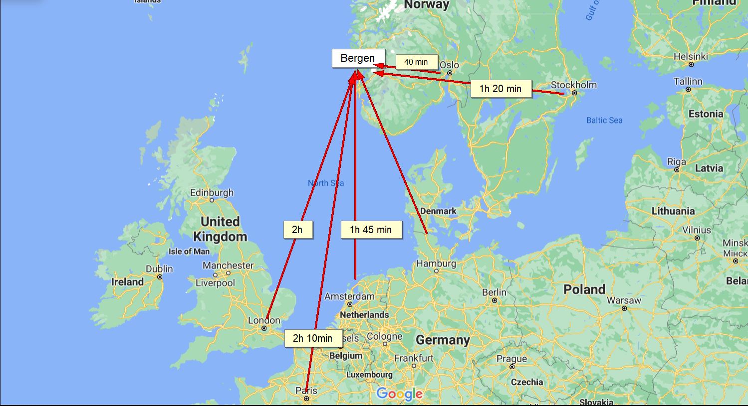 Transport - Konferanse