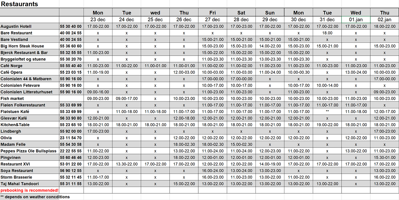 Jul i Bergen - visitBergen.com