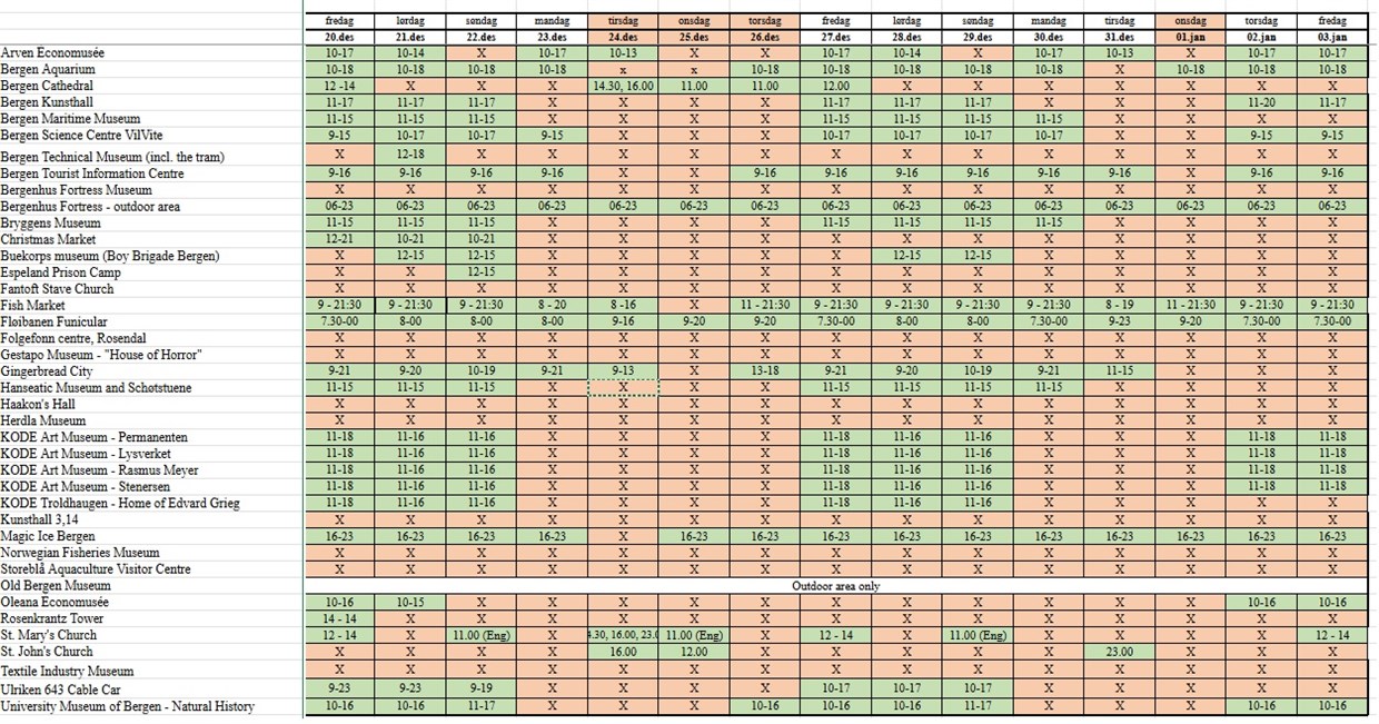 Jul i Bergen - visitBergen.com